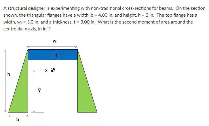 Solved For the T shape shown, the dimensions Wf, tf, hs, and | Chegg.com