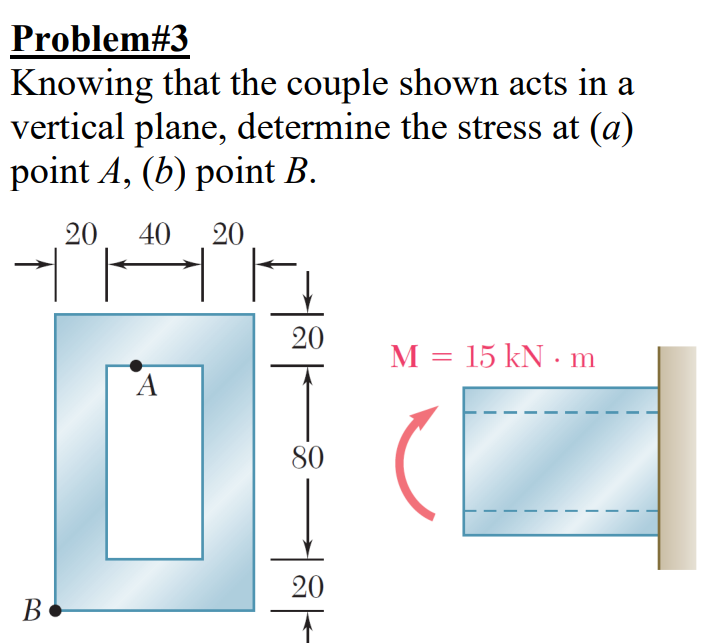 Solved Problem\#3 Knowing that the couple shown acts in a | Chegg.com
