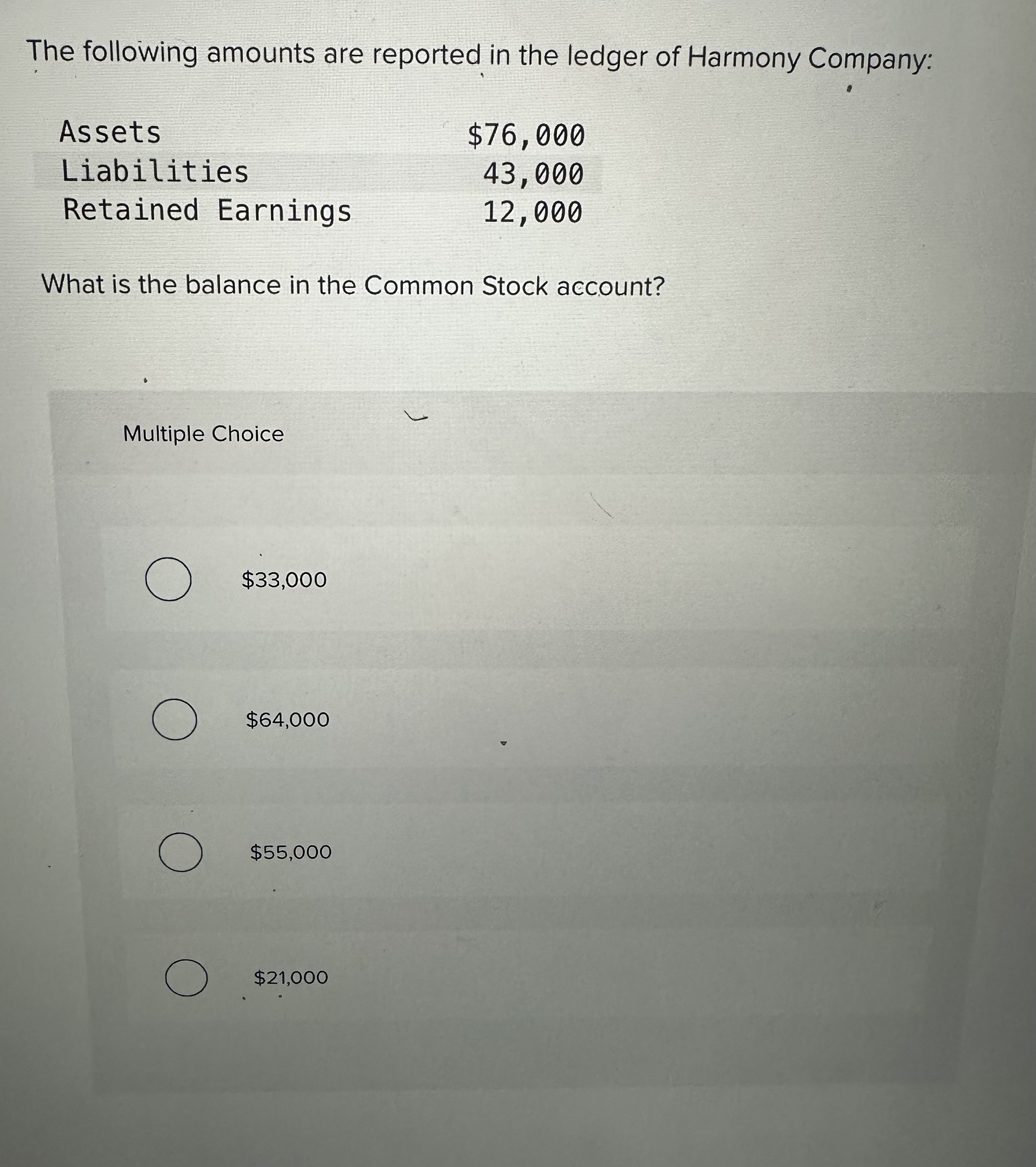 Solved The following amounts are reported in the ledger of | Chegg.com