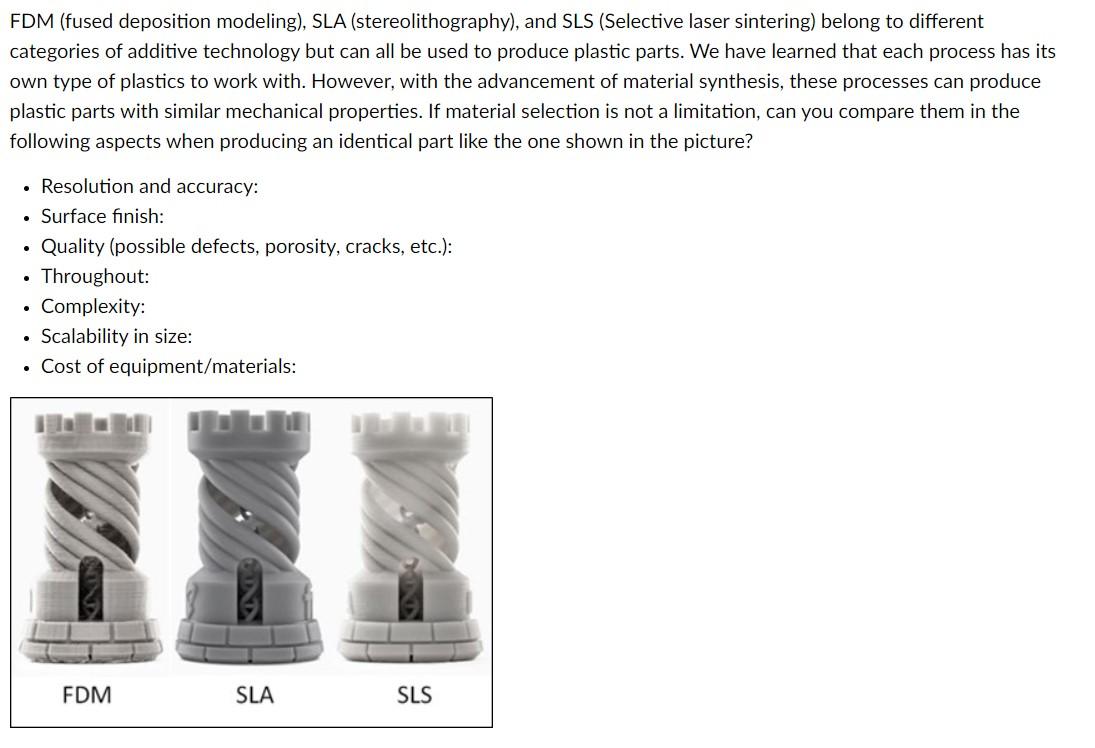 Solved FDM (fused deposition modeling), SLA | Chegg.com
