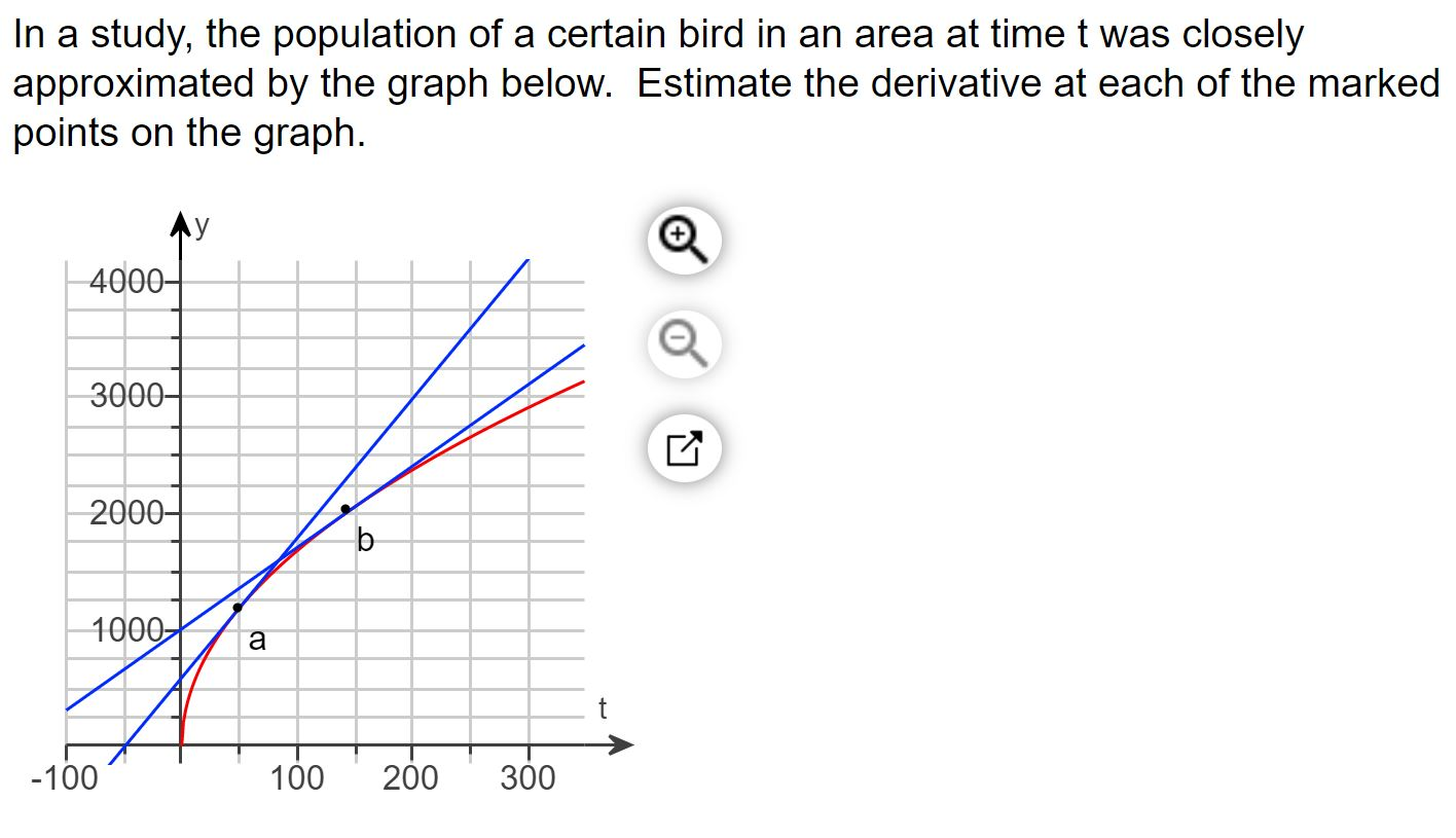 Solved BOTH PICTURES ARE THE SAME QUESTION, 1st picture is | Chegg.com