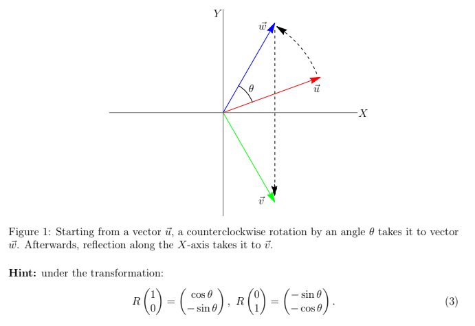 Solved a) Consider a linear transformation Î : RM → RM (1) | Chegg.com