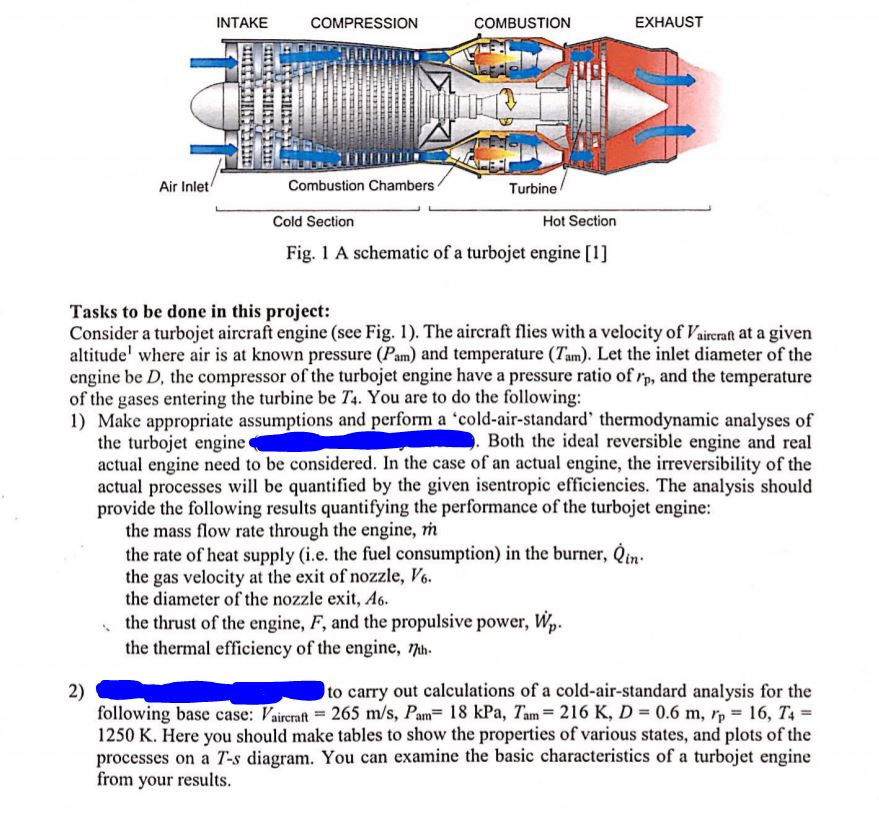 Solved INTAKE COMPRESSION COMBUSTION EXHAUST Air Inlet | Chegg.com