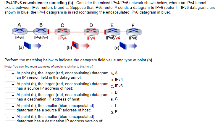 Solved Ipv4 Ipv6 Co Existence Tunneling B Consider The