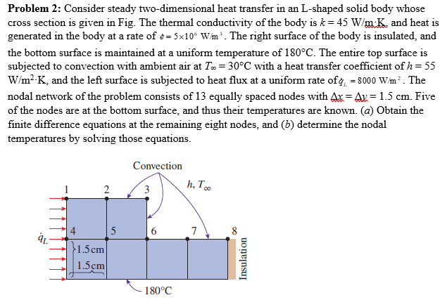 Solved Problem 2: Consider steady two-dimensional heat | Chegg.com
