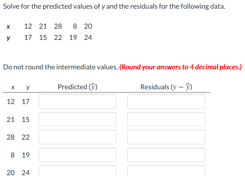 Solved Solve for the predicted values of y and the residuals | Chegg.com