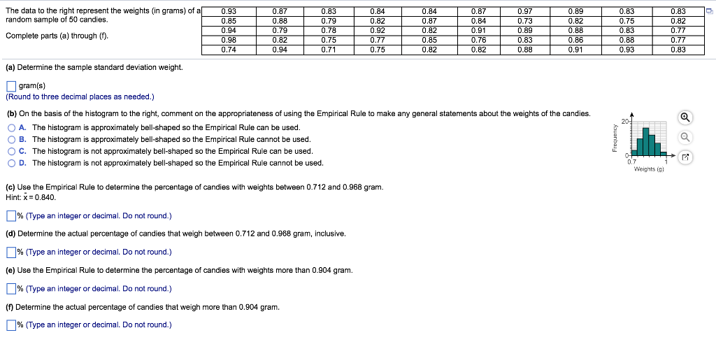 Solved The data to the right represent the weights (in | Chegg.com