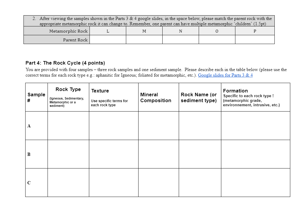 Solved Part 3: Metamorphic Grade & Parent Rocks Google | Chegg.com