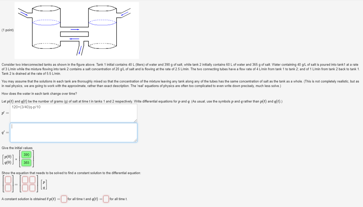 Solved (1 point) Consider two interconnected tanks as shown | Chegg.com