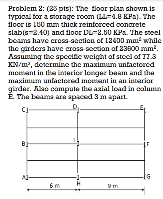 Solved The floor plan shown is typical for a storage room | Chegg.com