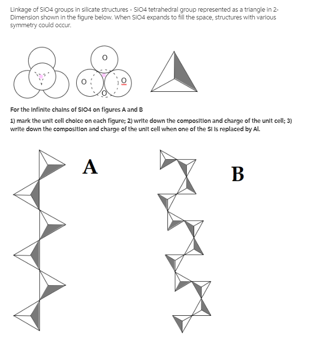 Solved Linkage of SiO4 groups in silicate structures - SiO4 | Chegg.com