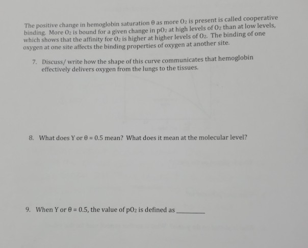 Solved 6. Using this figure, answer the following questions | Chegg.com