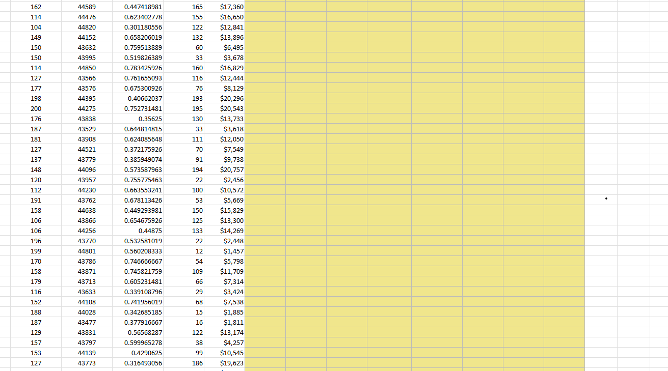 Solved (2.6) Use the HOUR function to display the hour for | Chegg.com