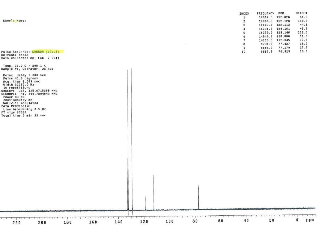Solved Propose a structure for your unknown that is | Chegg.com