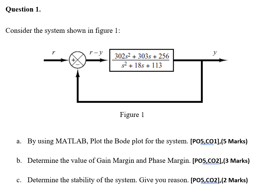 Solved Question 1. Consider the system shown in figure 1: | Chegg.com