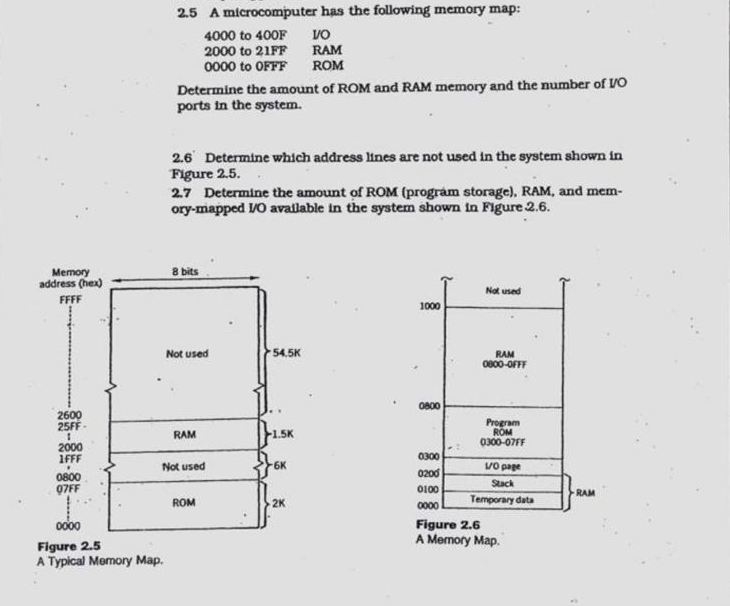 Solved 25 A Microcomputer Has The Following Memory Map 