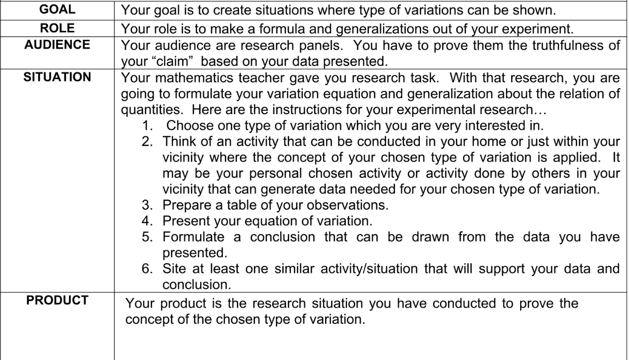 Solved GOAL ROLE AUDIENCE SITUATION Your goal is to create | Chegg.com