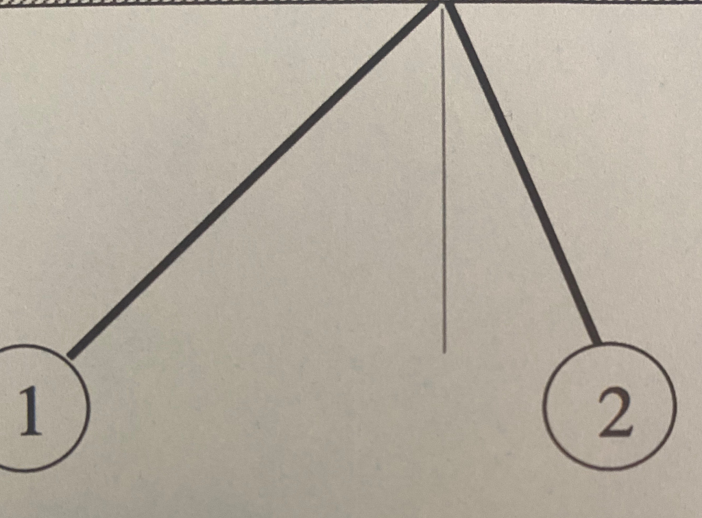 Solved Two charged spheres hang on strings as shown. How do | Chegg.com