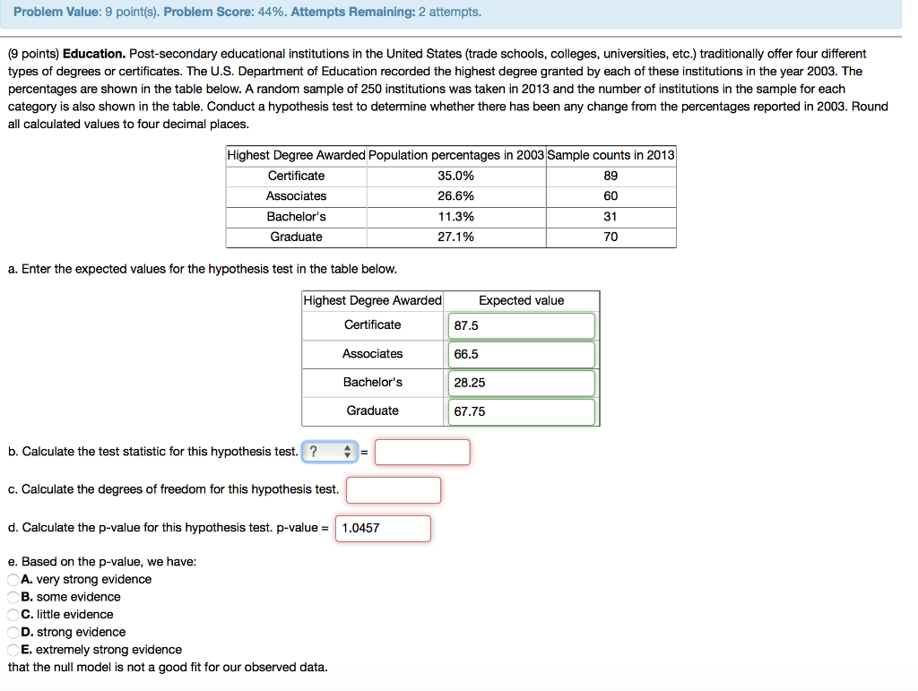 Solved Problem Value: 9 point(s). Problem Score: 44%. | Chegg.com