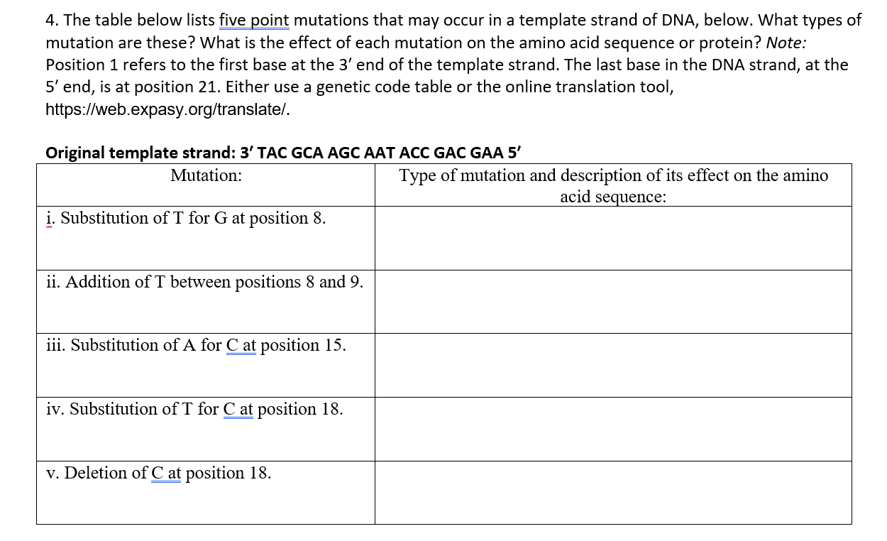 Solved 4. The table below lists five point mutations that | Chegg.com