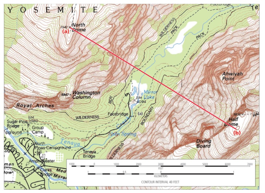 Solved 1. Using the graph paper provided below (on page 5 of | Chegg.com