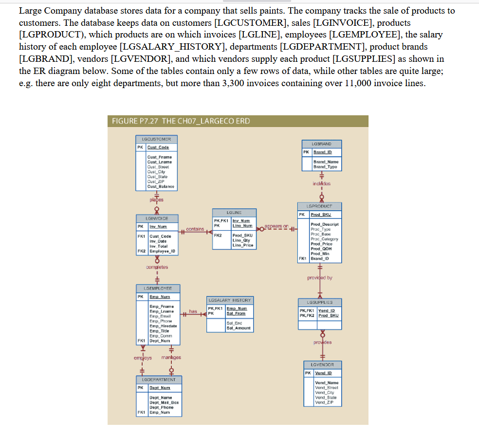 Solved This is a database question: Please answer only (i), | Chegg.com