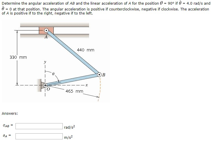 Solved Determine the angular acceleration of AB and the | Chegg.com