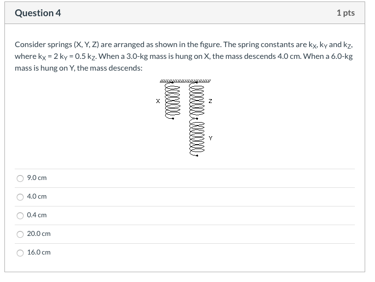 Solved Question 4 1 pts Consider springs (X, Y, Z) are | Chegg.com