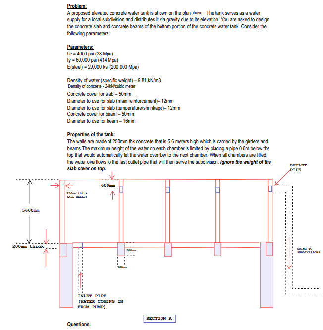 E( steel )=29,000ksi(200,000Mpa) Density of water | Chegg.com