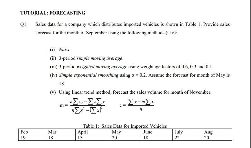 Solved TUTORIAL: FORECASTING Q1. Sales data for a company | Chegg.com