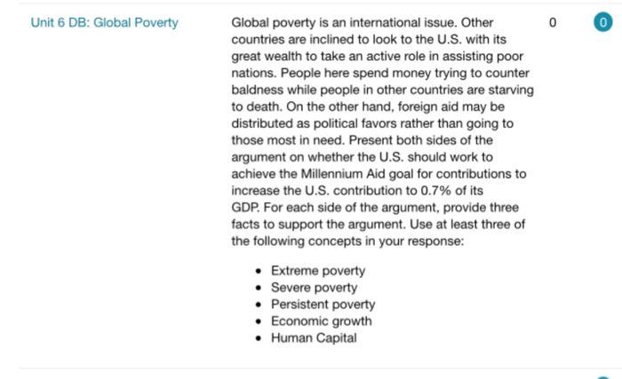 Solved Global poverty is an international issue. Other | Chegg.com