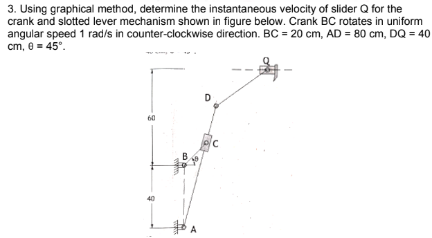 Solved 3. Using graphical method, determine the | Chegg.com