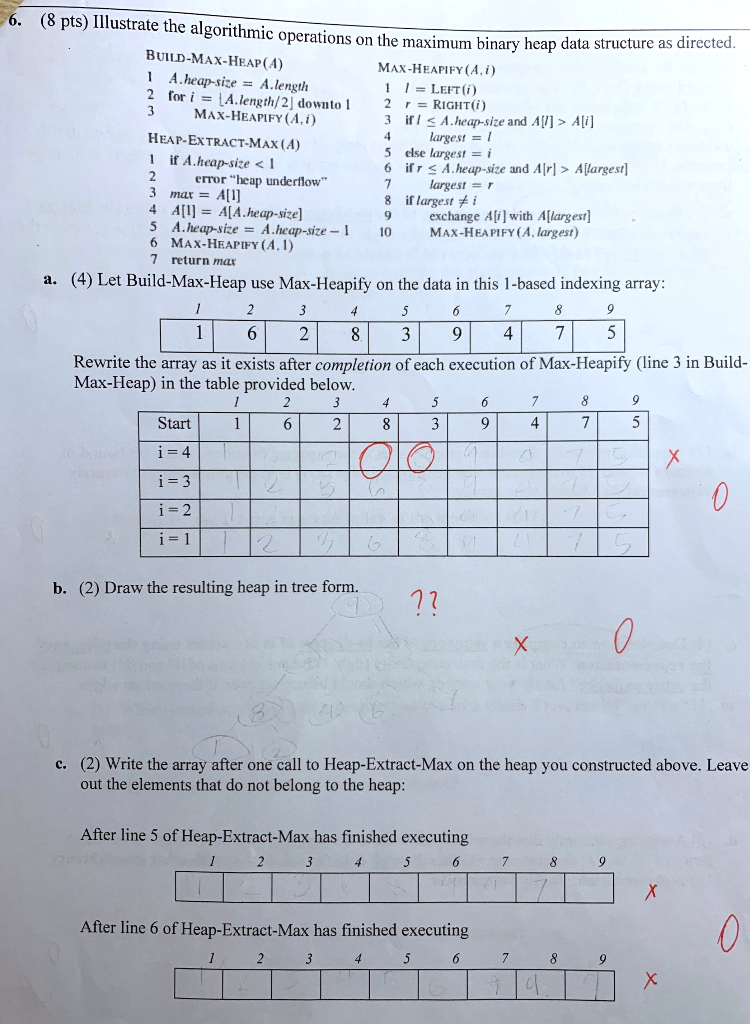 Solved 6. (8 pts) Illustrate the algorithmic operations on | Chegg.com