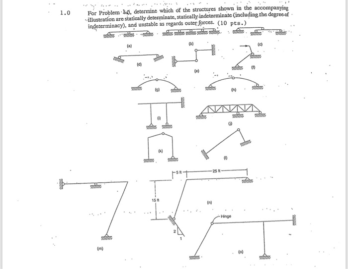 Solved For Problem 10, determine which of the structures | Chegg.com