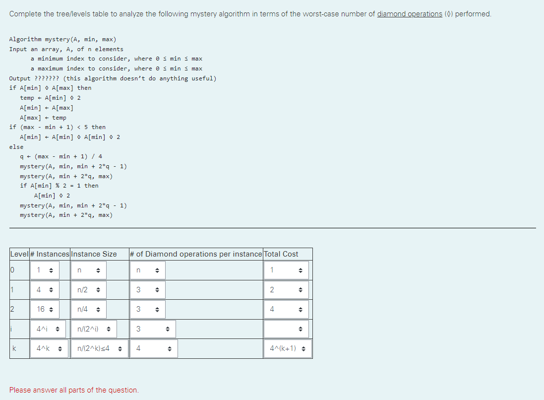 Complete the tree/levels table to analyze the | Chegg.com