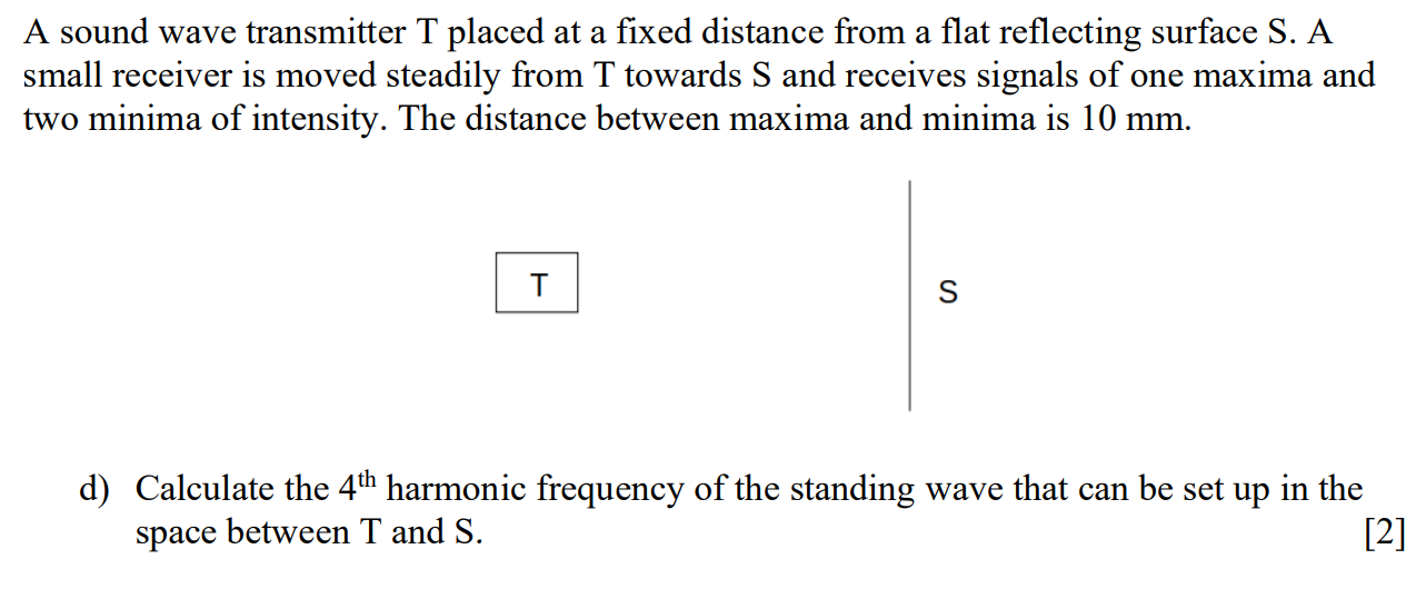 Solved A sound wave transmitter T placed at a fixed distance | Chegg.com