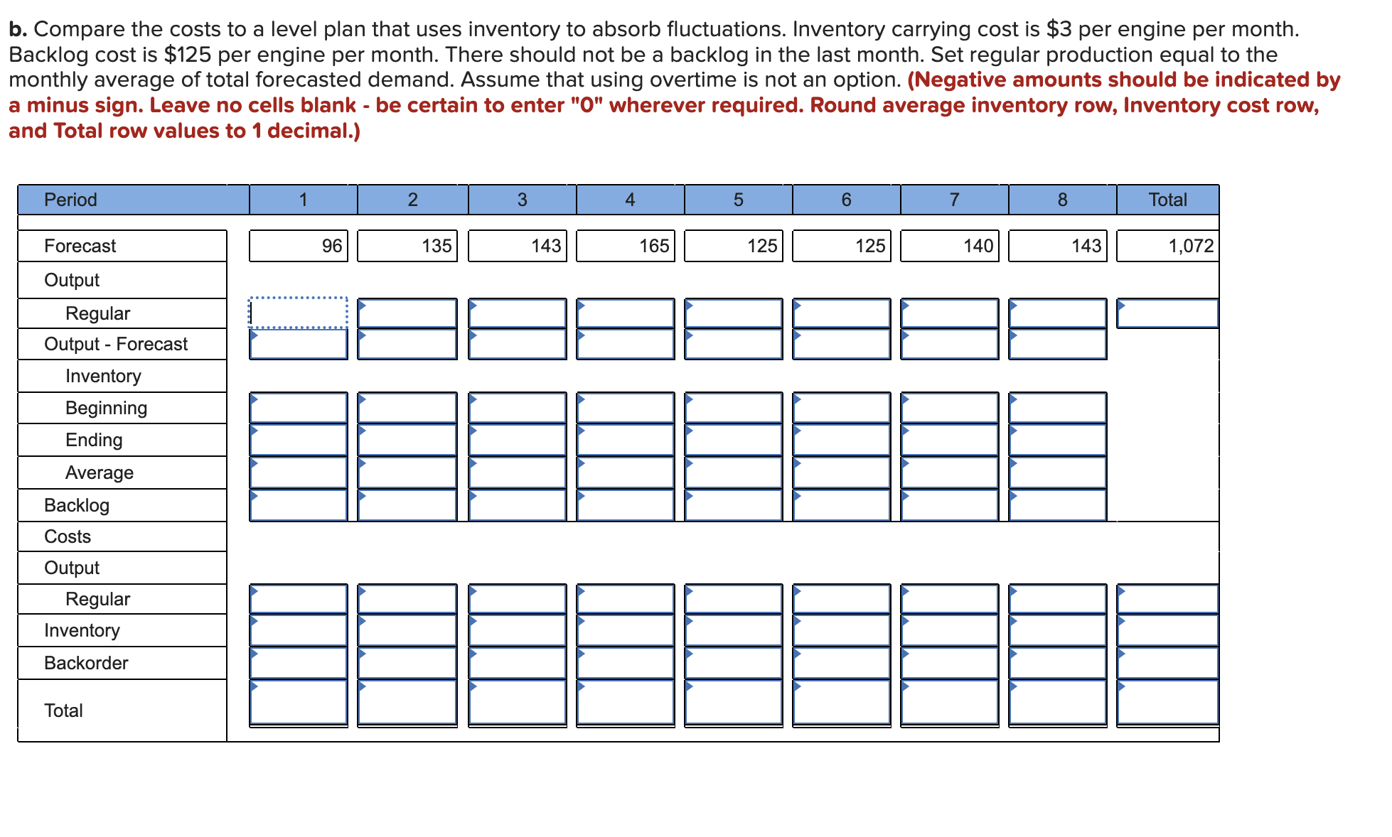 b. Compare the costs to a level plan that uses | Chegg.com