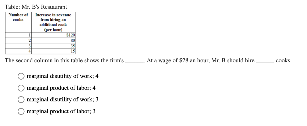 Solved Table: Mr. B's Restaurant Number of Increase in | Chegg.com