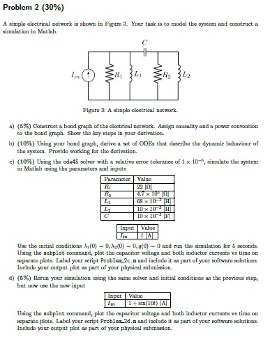 Problem 2 (30%) A simple electrical network is shown | Chegg.com