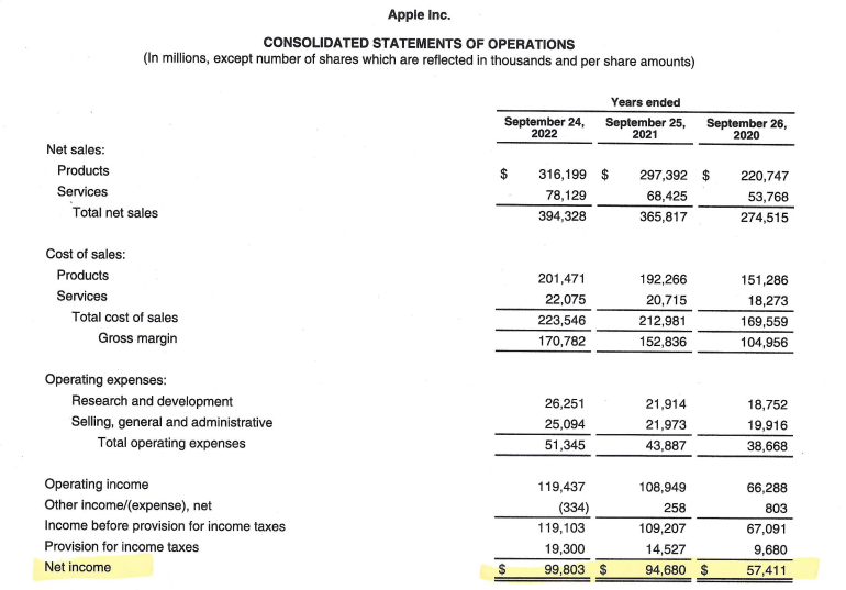 Solved I need help preparing a single-step income statement | Chegg.com