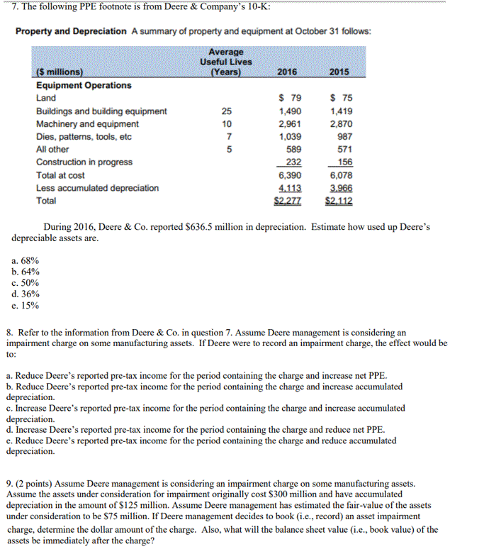Solved 7. The following PPE footnote is from Deere & | Chegg.com