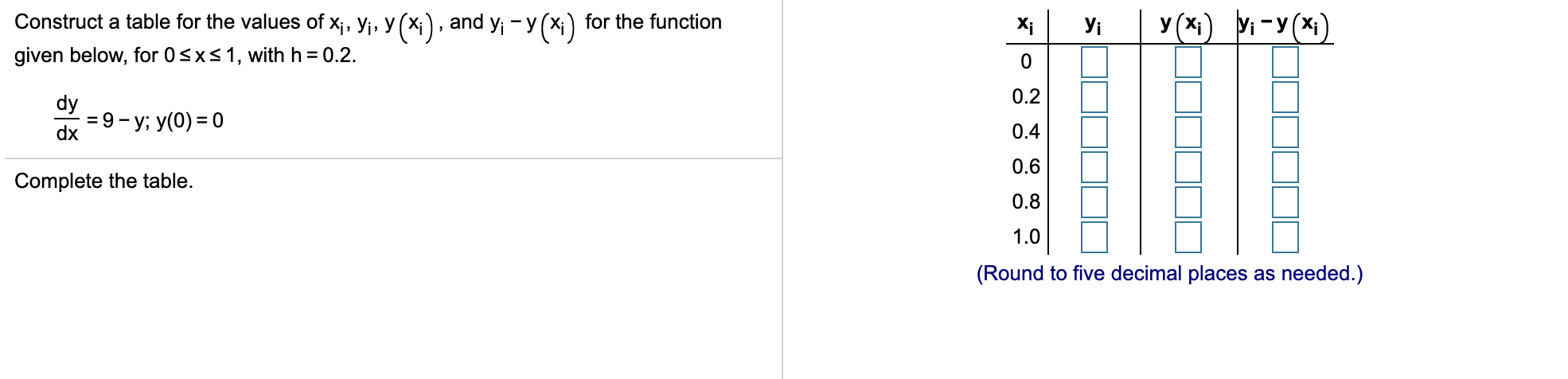 Solved Construct A Table For The Values Of Xị Yi Yxi 7378