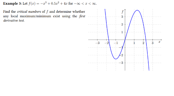 Solved Example 3: Let f(x)=-x3+0.5x2+4x ﻿for f-∞.Find the | Chegg.com