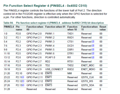 An LPC1768-based mbed microcontroller is used to | Chegg.com