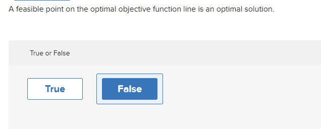 Solved A feasible point on the optimal objective function | Chegg.com