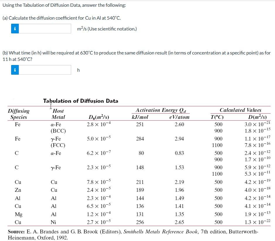 Solved Using the Tabulation of Diffusion Data, answer the | Chegg.com