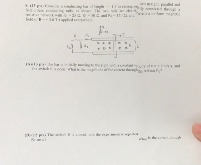 Solved frictionless conducting rails, as shown. The two | Chegg.com