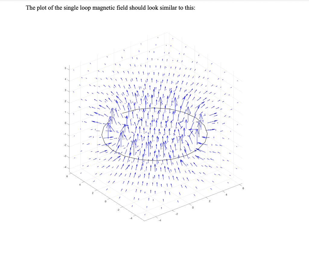 Overview: This lab is designed to enhance the | Chegg.com