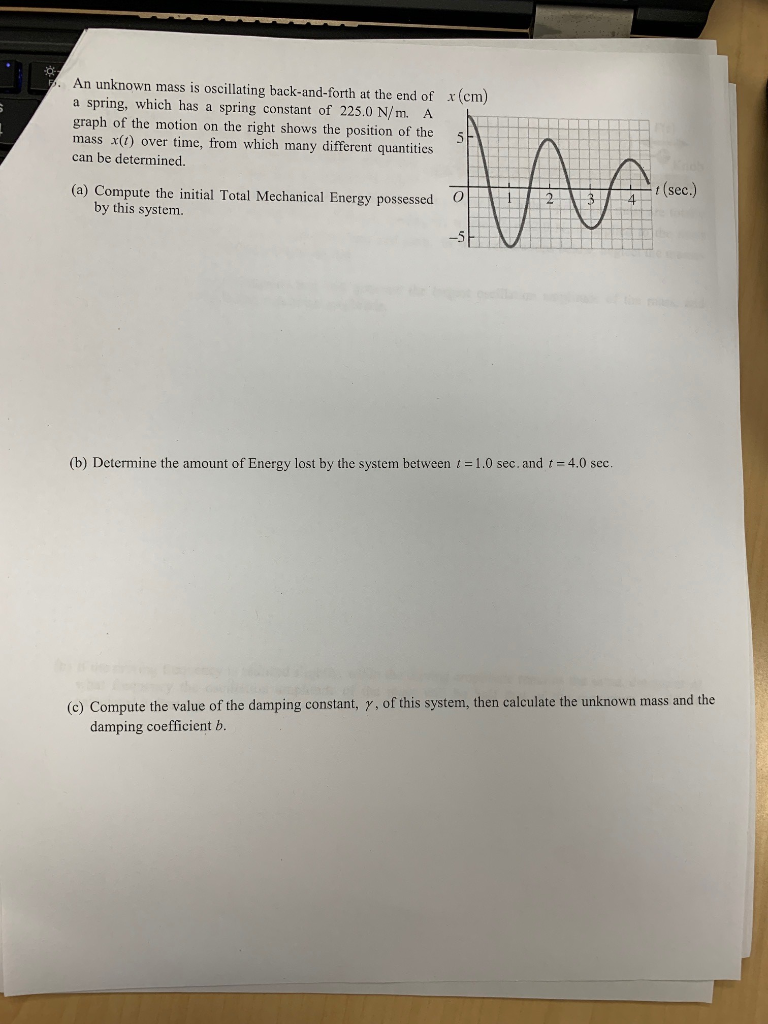 Solved An unknown mass is oscillating back-and-forth at the | Chegg.com