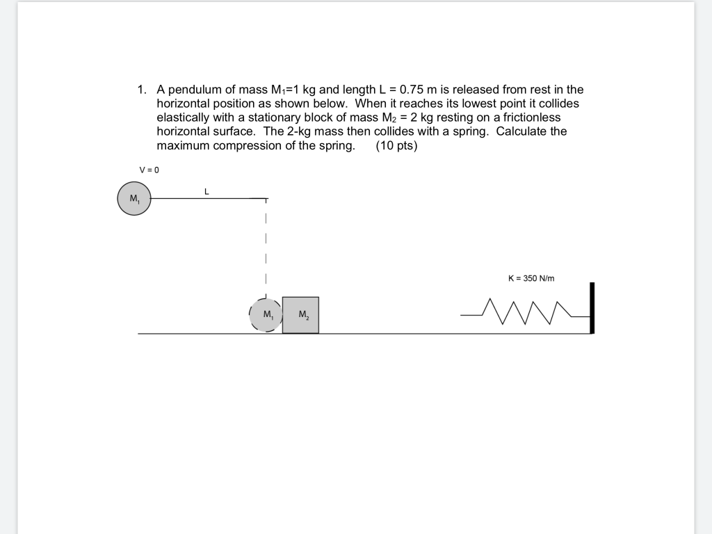 Solved 1. A pendulum of mass M1=1 kg and length L = 0.75 m | Chegg.com